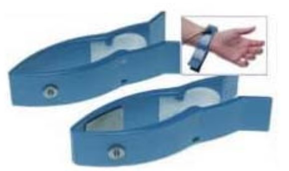 ECG Wrist Clips - Colorado Heart Rescue - 877-233-4381