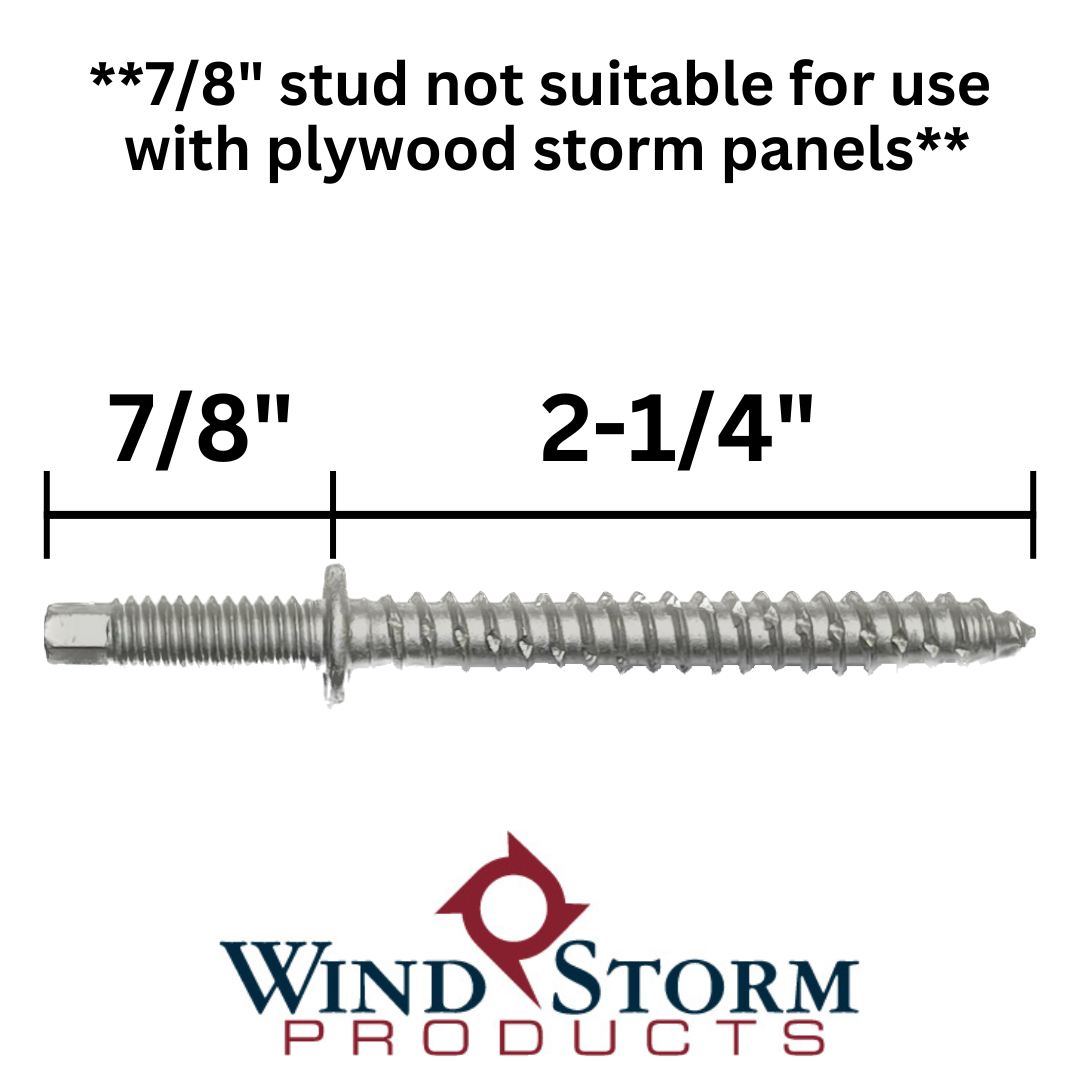 PanelMate Pro® Anchors- Simple and Affordable Hurricane Protection