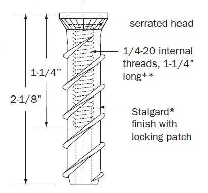 PanelMate L Insert—for Use with Sidewalk Bolts in Masonry and Wood ...