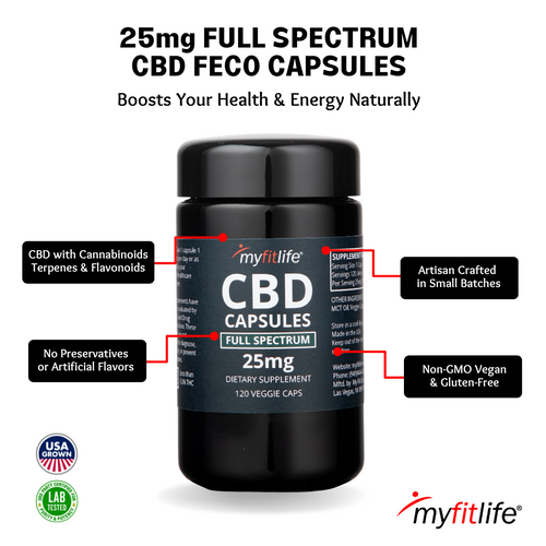 Shop All Full Spectrum Cbd Full Spectrum Capsules My Fit Life