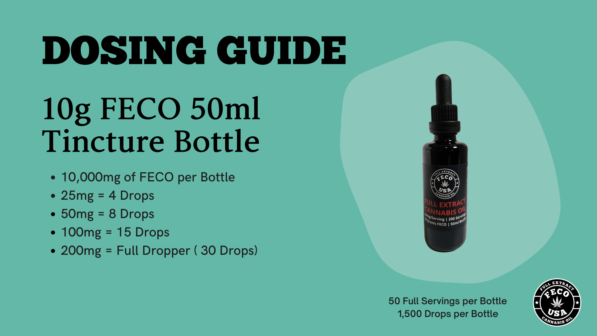 ELIXIR OF THE GODS 10 GRAM CBD FECO TINCTURE DOSING GUIDE - My Fit Life
