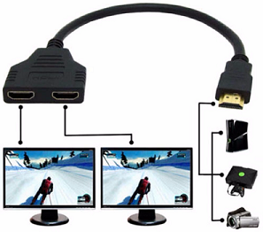 HDMI Splitter - Connect your device to multiple devices