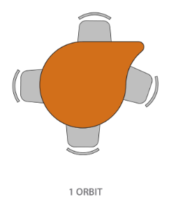 Russwood Engage Orbit Table l Affordable tables & Russwood Products
