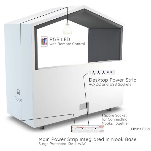 Nook Office - Pods for Office - Huddle Pod | Affordable Office Pods ...