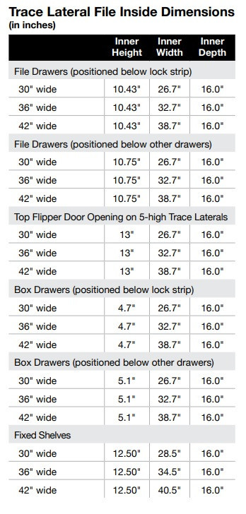 Combo Lateral File with Storage Cabinet - Great Openings | Affordable ...