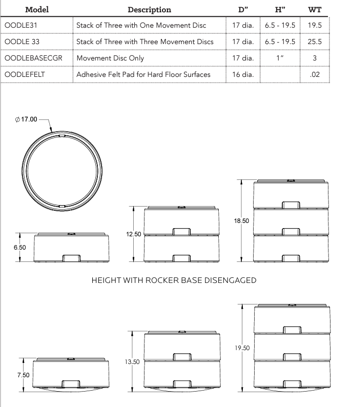 Oodle Stool - Smith Systems OODLE | Affordable Soft Seating and Smith ...