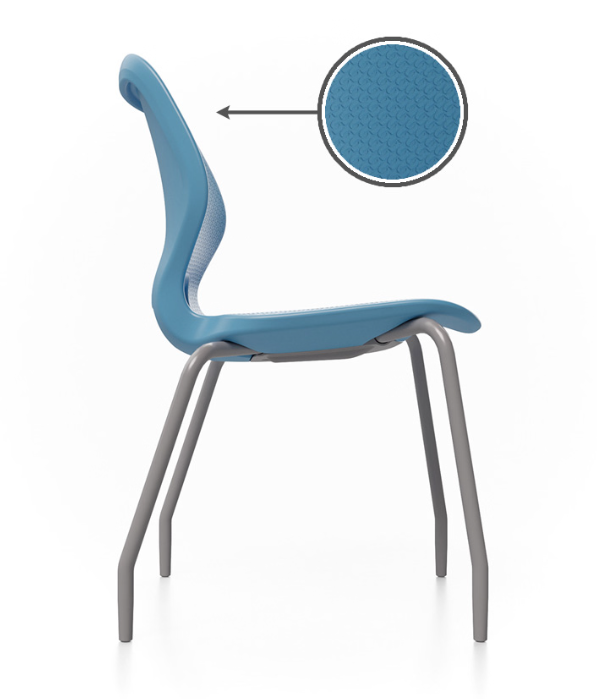 Numbers Stack Chair - Smith System | Affordable School Seating and ...