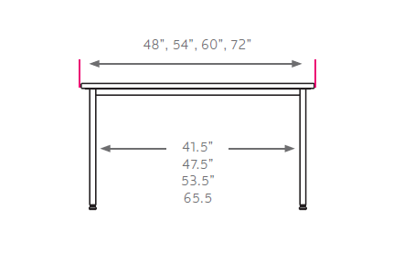 Planner Science Table with Laminate Top - Smith System | Affordable ...