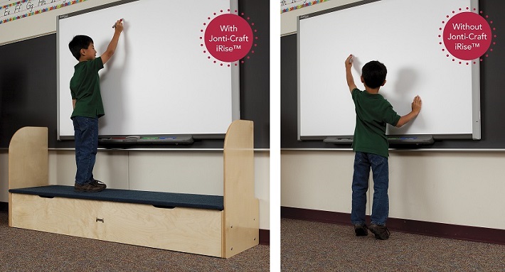 iRise Deluxe IWB Step - Jonti-Craft l Affordable Furniture & Jonti ...