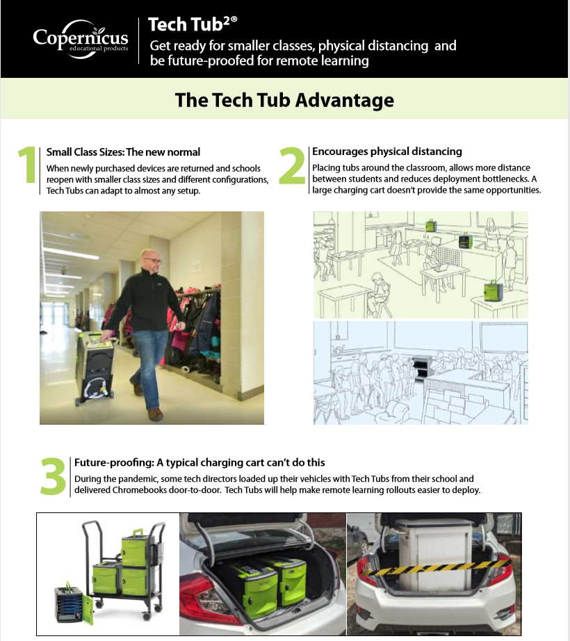 The Tech Tub Advantage - Today's Classroom
