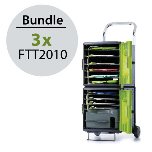 TechTub Bundle 5 - Copernicus FTT2030 | Affordable Storage Solutions ...
