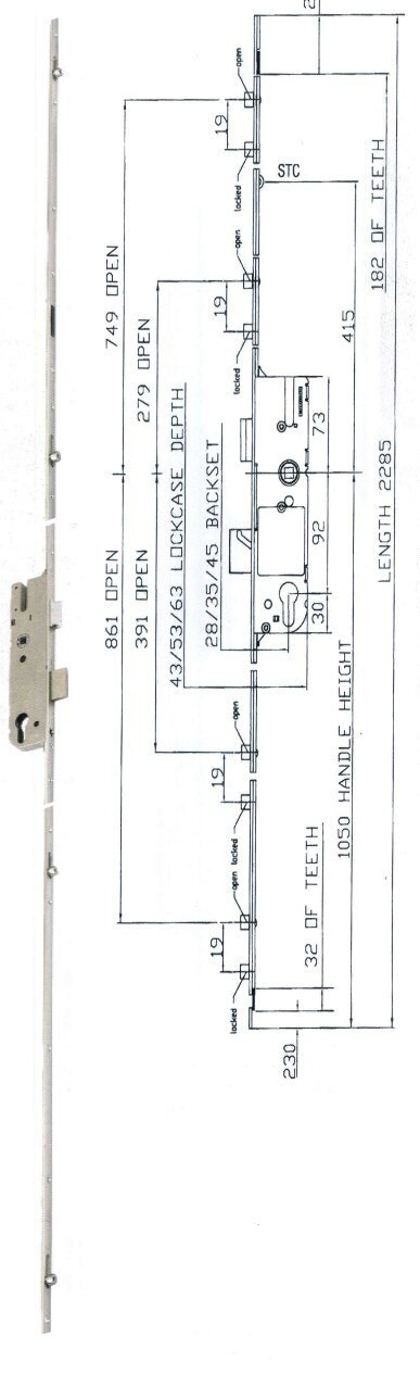 GU Multipoint Door Lock Mechanisms