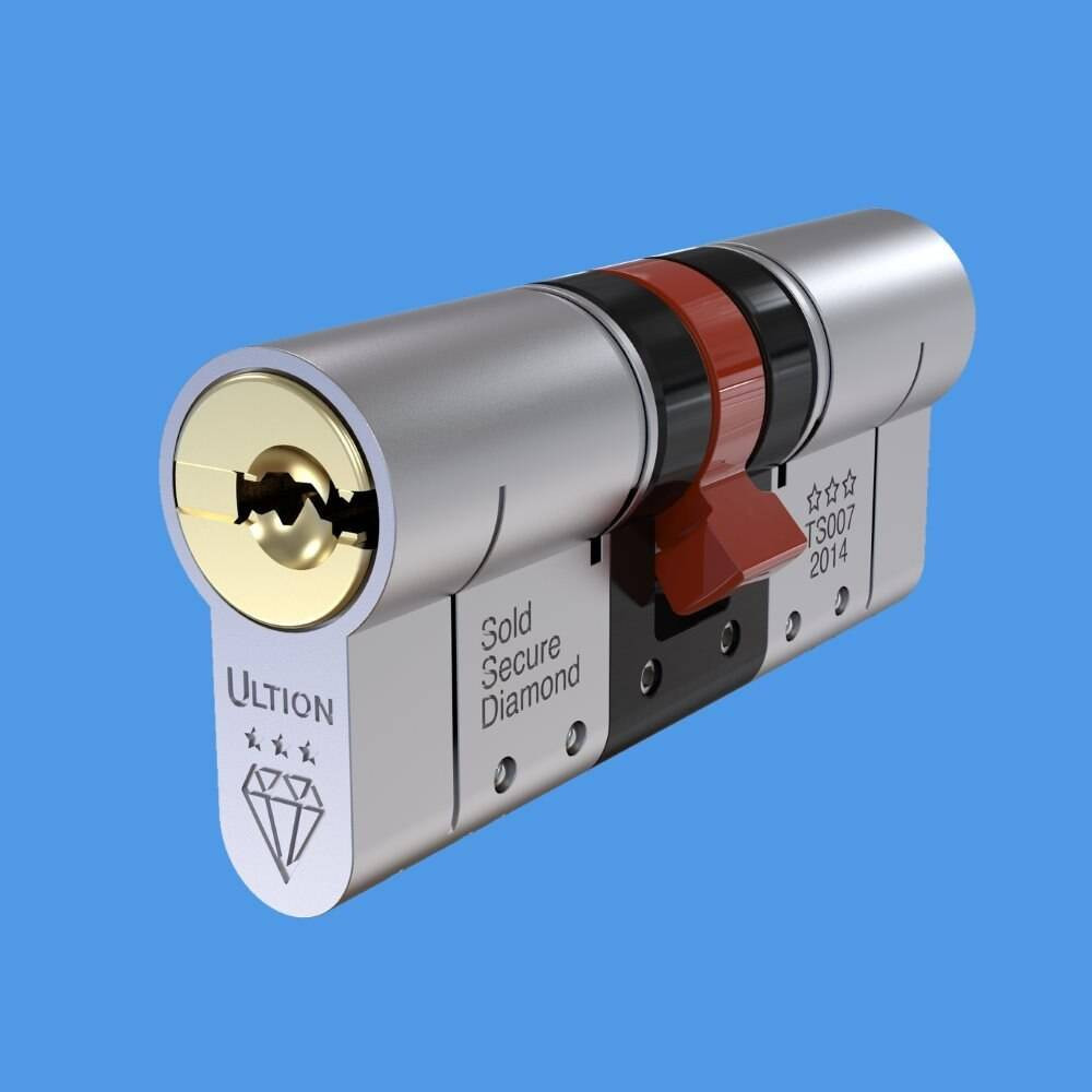 Euro locks | Door Lock Euro Cylinders | Euro lock Double | Thumbturn ...