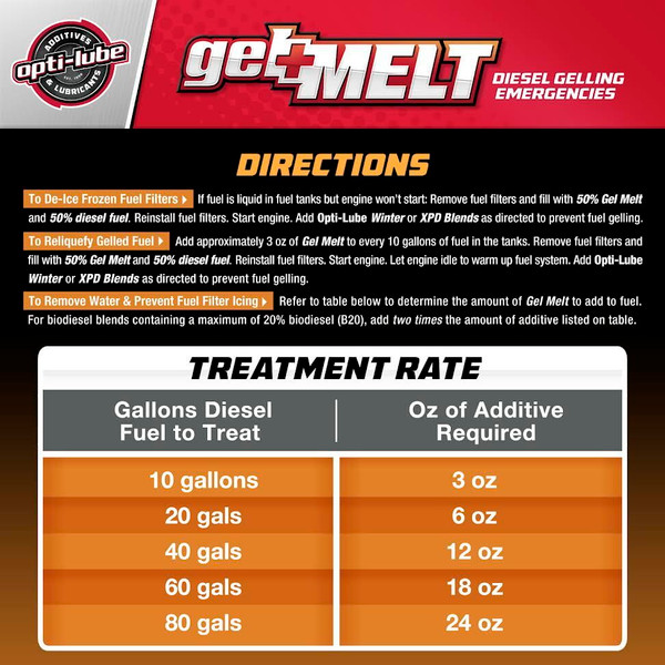 Opti-Lube Gel Melt Diesel Fuel Additive - 1 Gallon (128oz) Treats up to ...