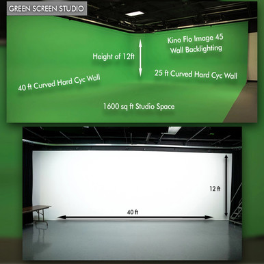 Cyclorama Wall Studio