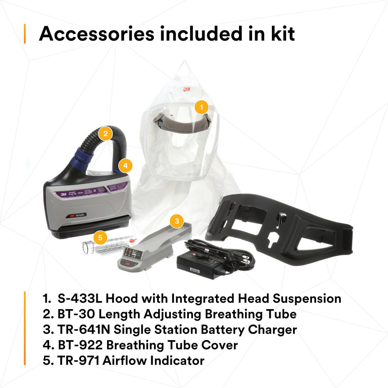 3m™ Versaflo™ Easy Clean Papr Kit Tr 600 Eck