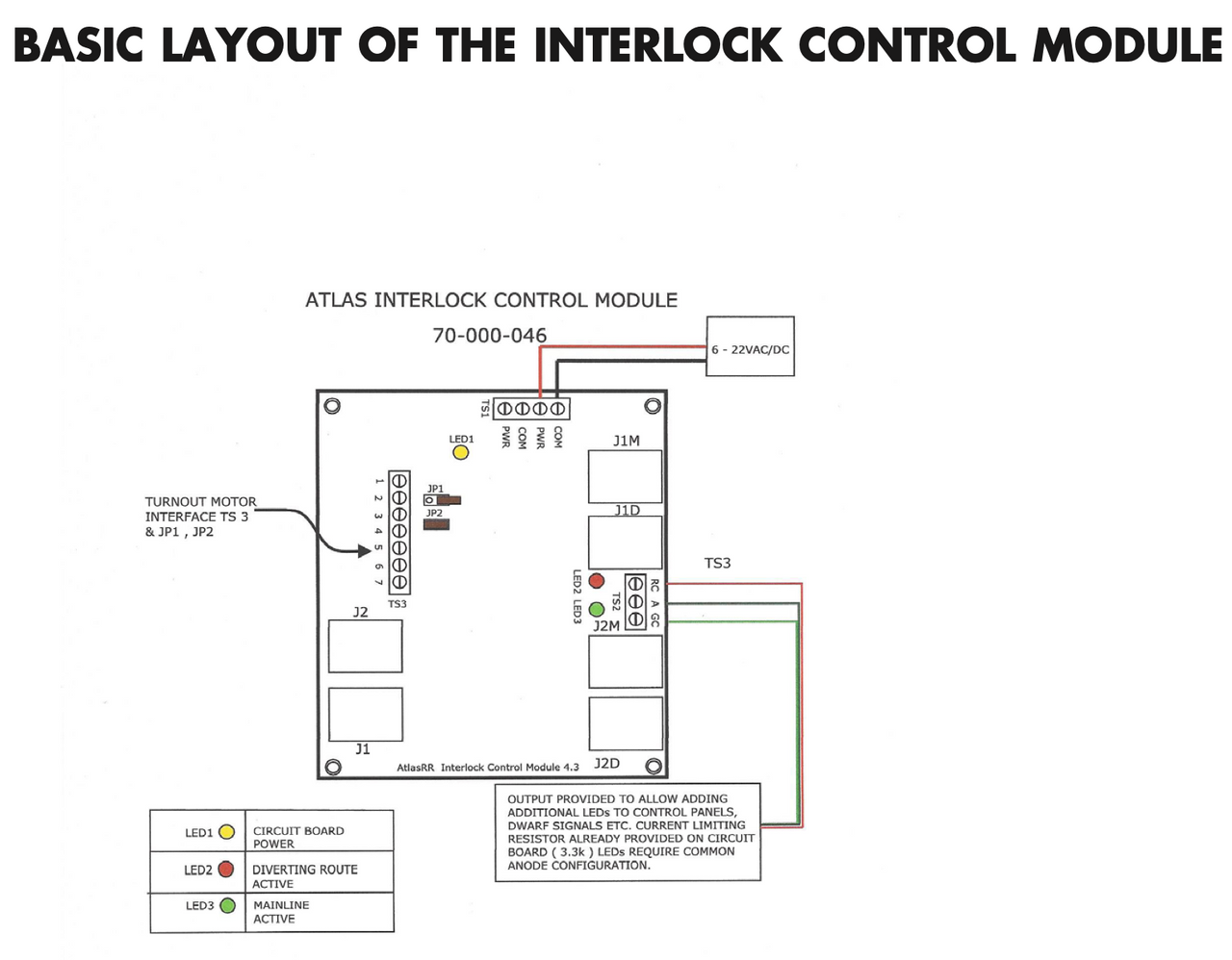Atlas 70000047 N HO O Scale | Interlock Control Module | Route Based ...