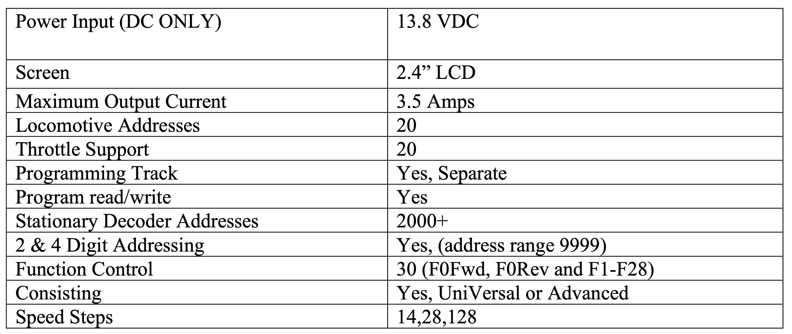 Digitrax DCS52 Zephyr Express: All-in-one Command Station/Booster/Throttle - Mountain ...