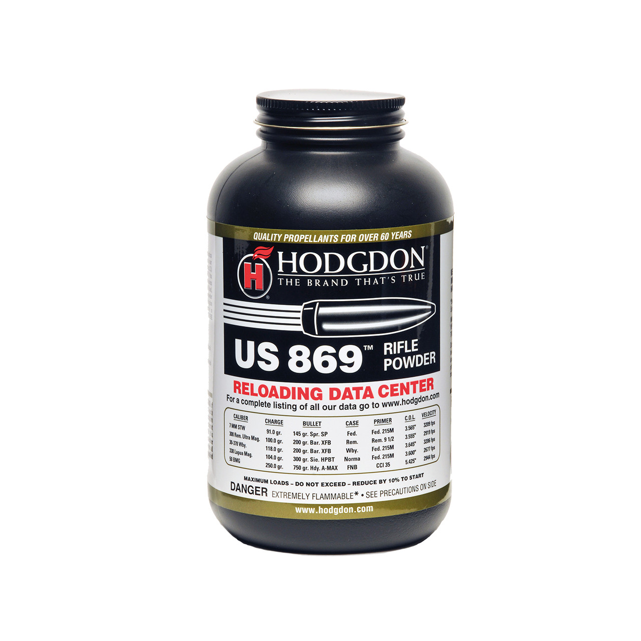 Hodgdon US 869