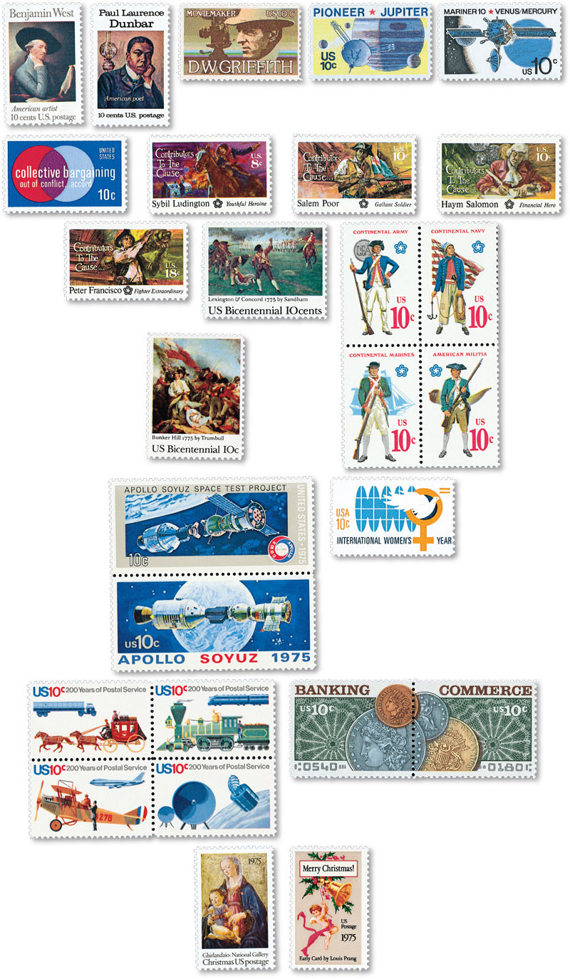 1573 - 1975 10c U.S. Postal Services Bicentennial: Locomotives - Mystic ...