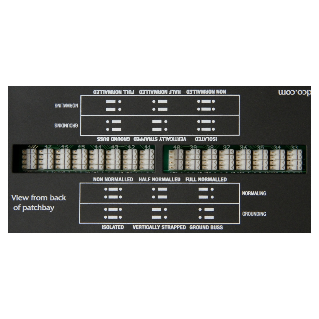 Redco R196-D25PG DB25 96pt TT Patchbay | ZenPro Audio