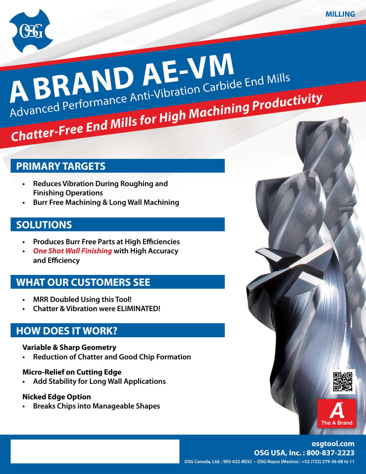 A BRAND | OSG's TOOLING MASTER CLASS