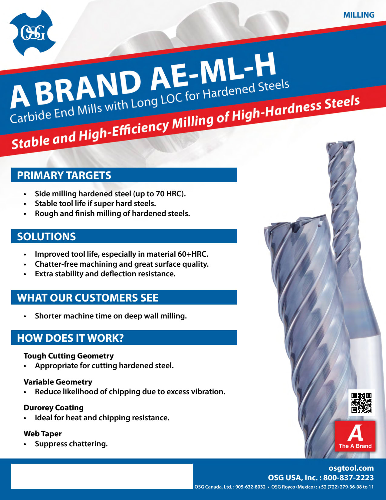 A BRAND | OSG's TOOLING MASTER CLASS