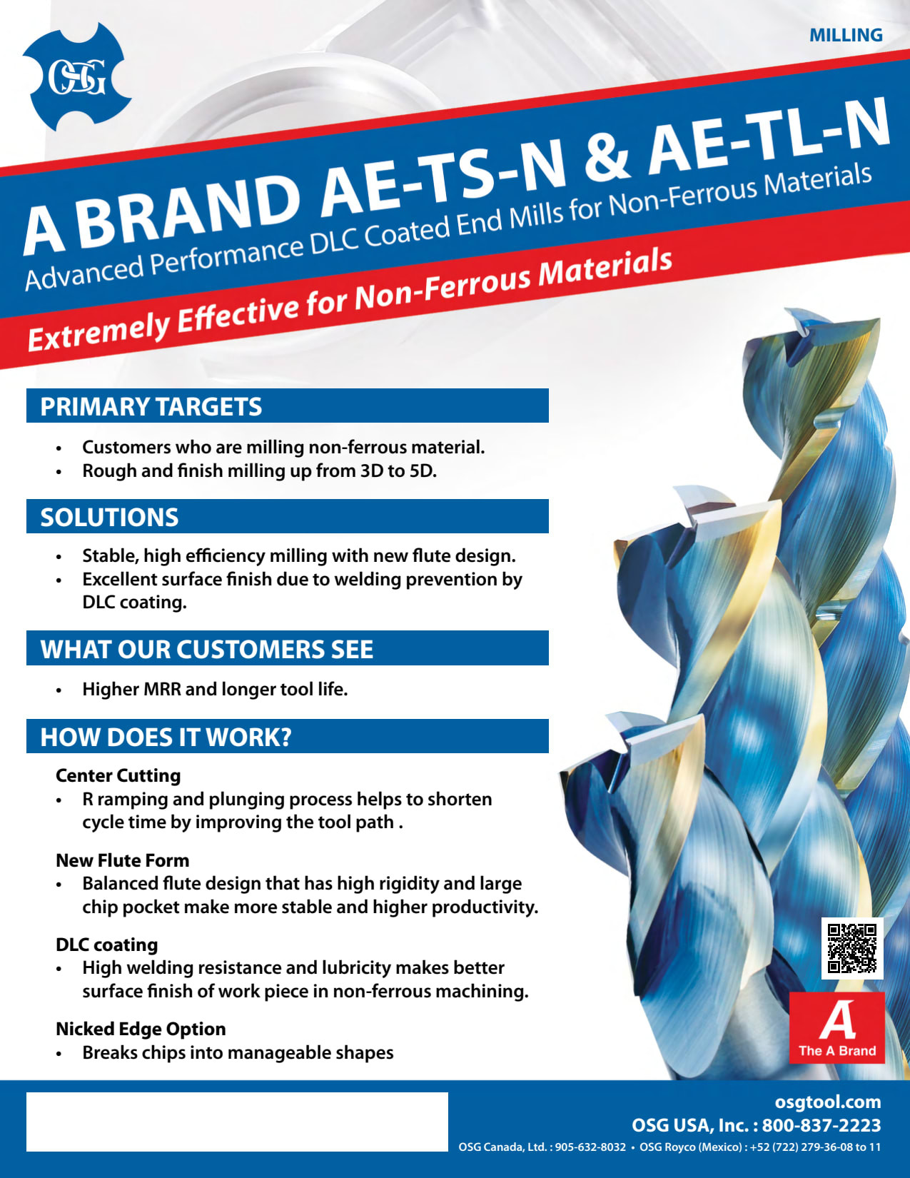 A BRAND | OSG's TOOLING MASTER CLASS