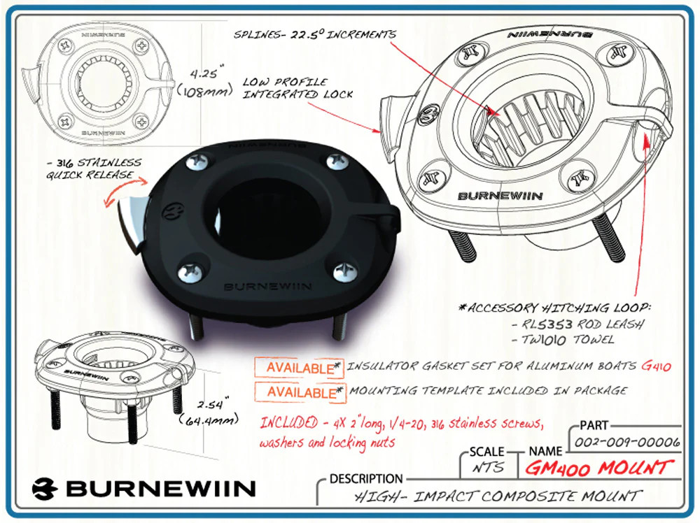GM400 Mount