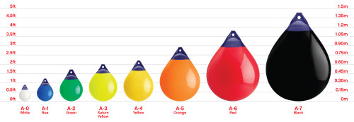 Polyform A-Series Net Buoys