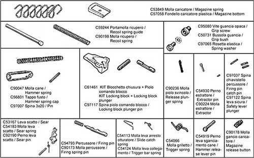Beretta Kit Spare Parts For Pistols 92 Series, 92 Series - Impact Guns