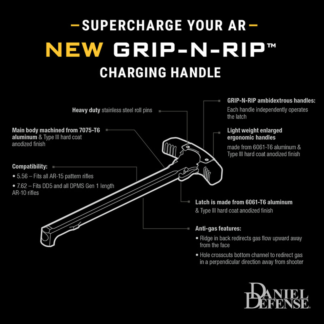 Daniel Defense Grip-N-Rip Charging Handle, Ambidextrous, Black, Fits ...