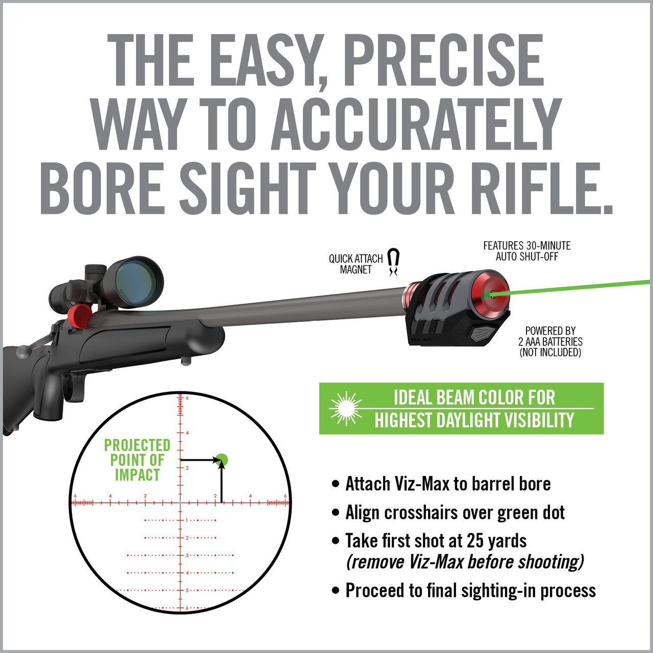 Real Avid Viz-Max Laser Bore Sighter, Green, Multiple Rifle Calibers ...