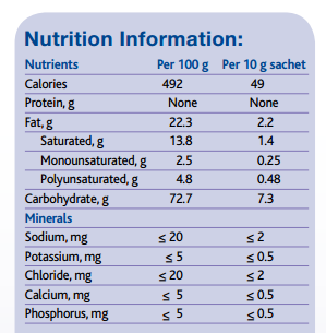 Duocal High Calorie Super Soluble Powder Protein Free, 14 oz