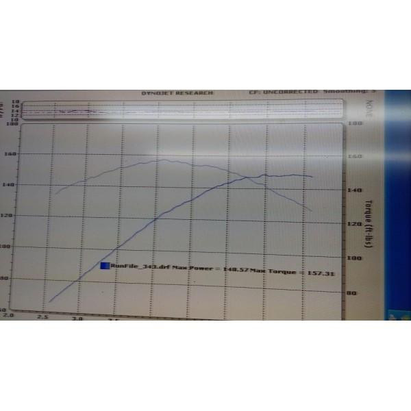 D&D Exhaust 2 into 1 Boarzilla Exhaust | Buy Now