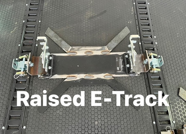 TSCC E-Track Conversion for BW Biker Bar