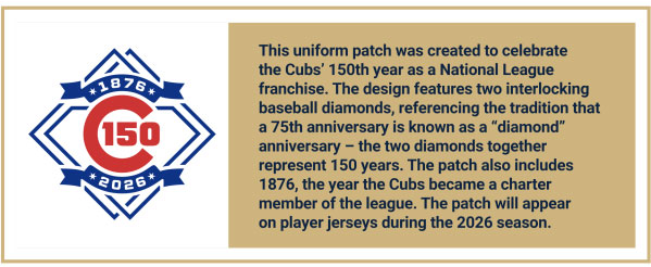 The Chicago Cubs Are Turning 150: Celebrating a Historic Anniversary in ...