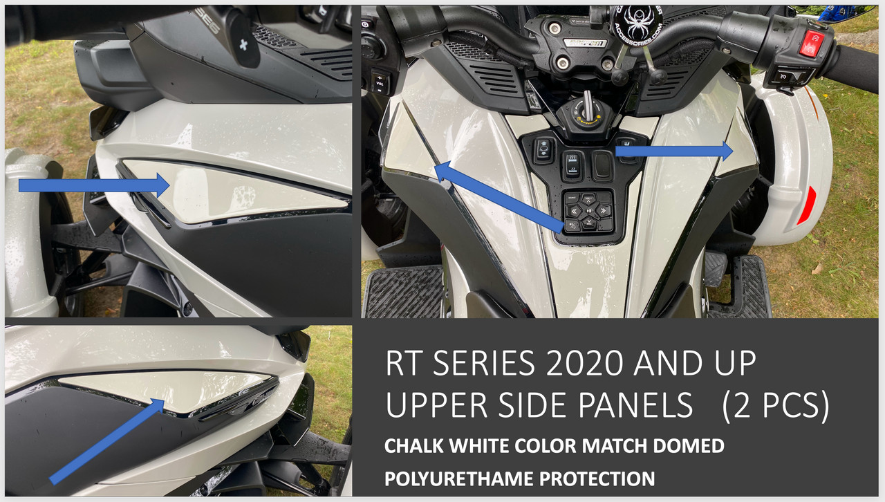 RT 2020 and up - Upper Side Panels Protection (2 pcs) Color Match ...