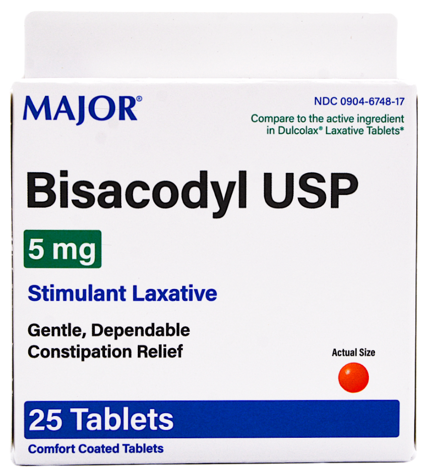 Bisacodyl Laxatives – Compare Tablets & Suppositories