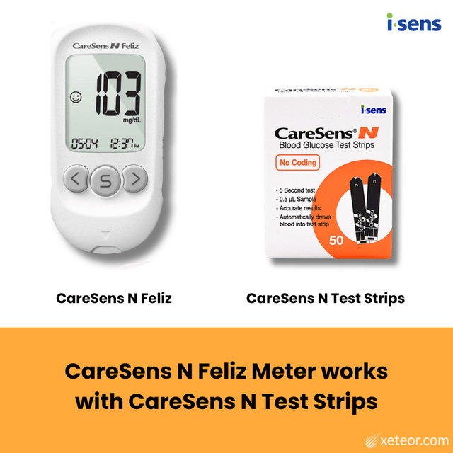 CareSens N Blood Glucose Monitoring System