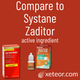 GoodSense Eye Itch Relief - 5 mL | Compare to Zaditor®
