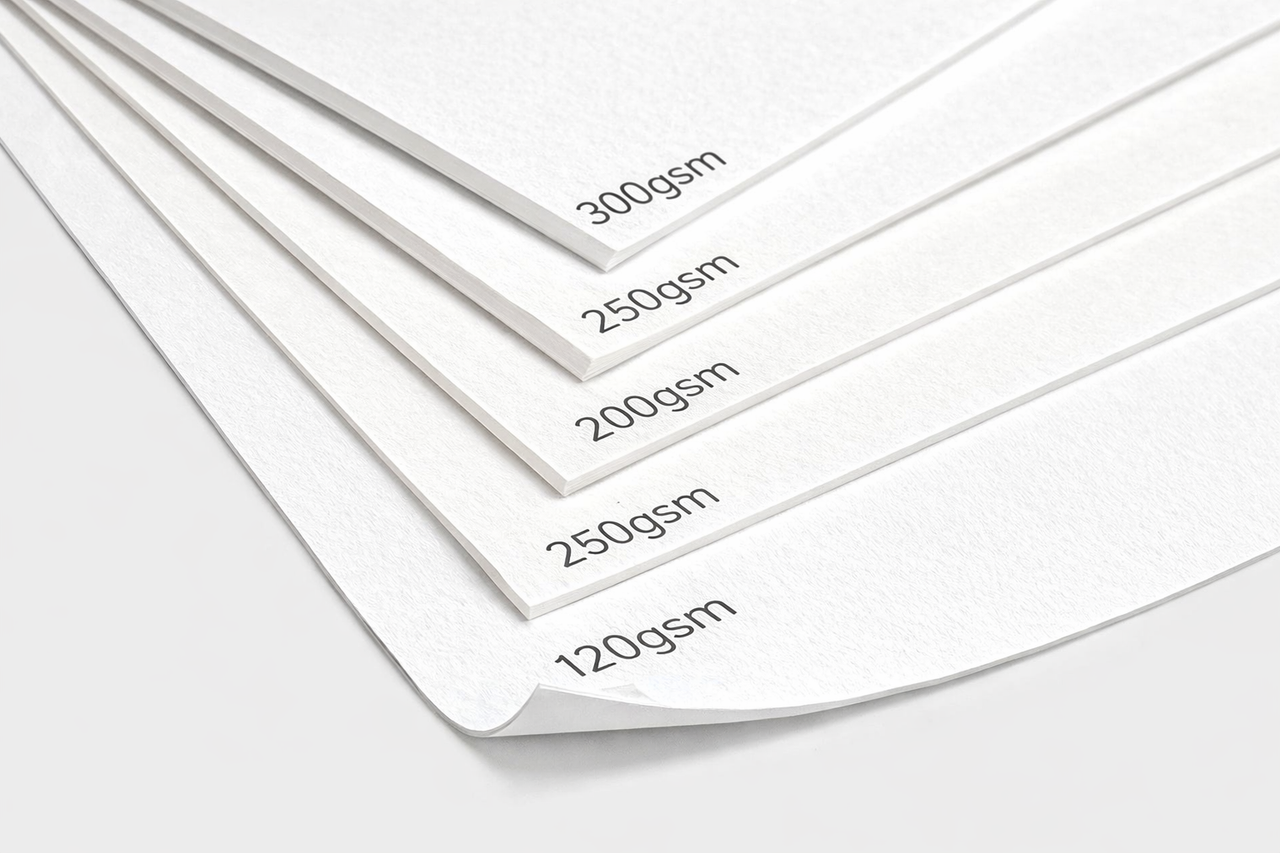 Paper Thickness Explained: Points vs Pounds (Office Industry Guide ...