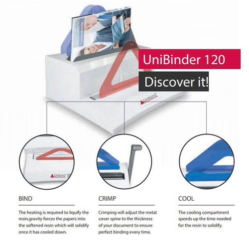 UniBinder 120 Thermal Binding Machine by Unibind/Peleman
