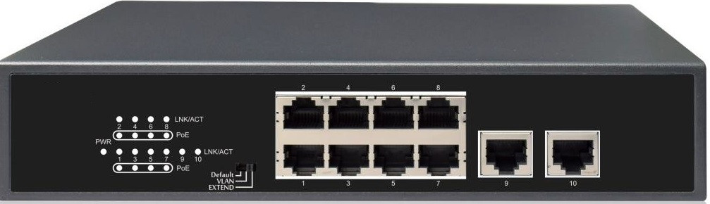 8 Port POE Switch - CCTV Security Pros