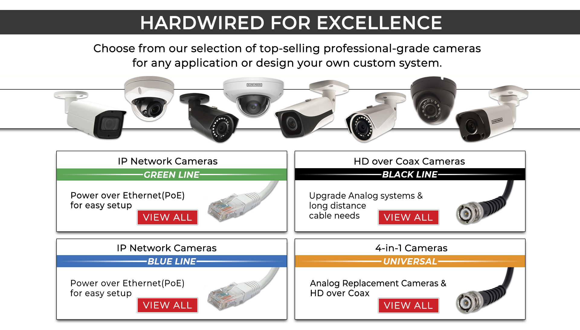 Features of the Best CCTV Cameras - CCTV Security Pros