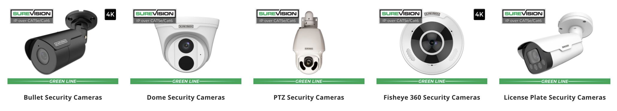 Choosing the Right Security Camera for You - CCTV Security Pros
