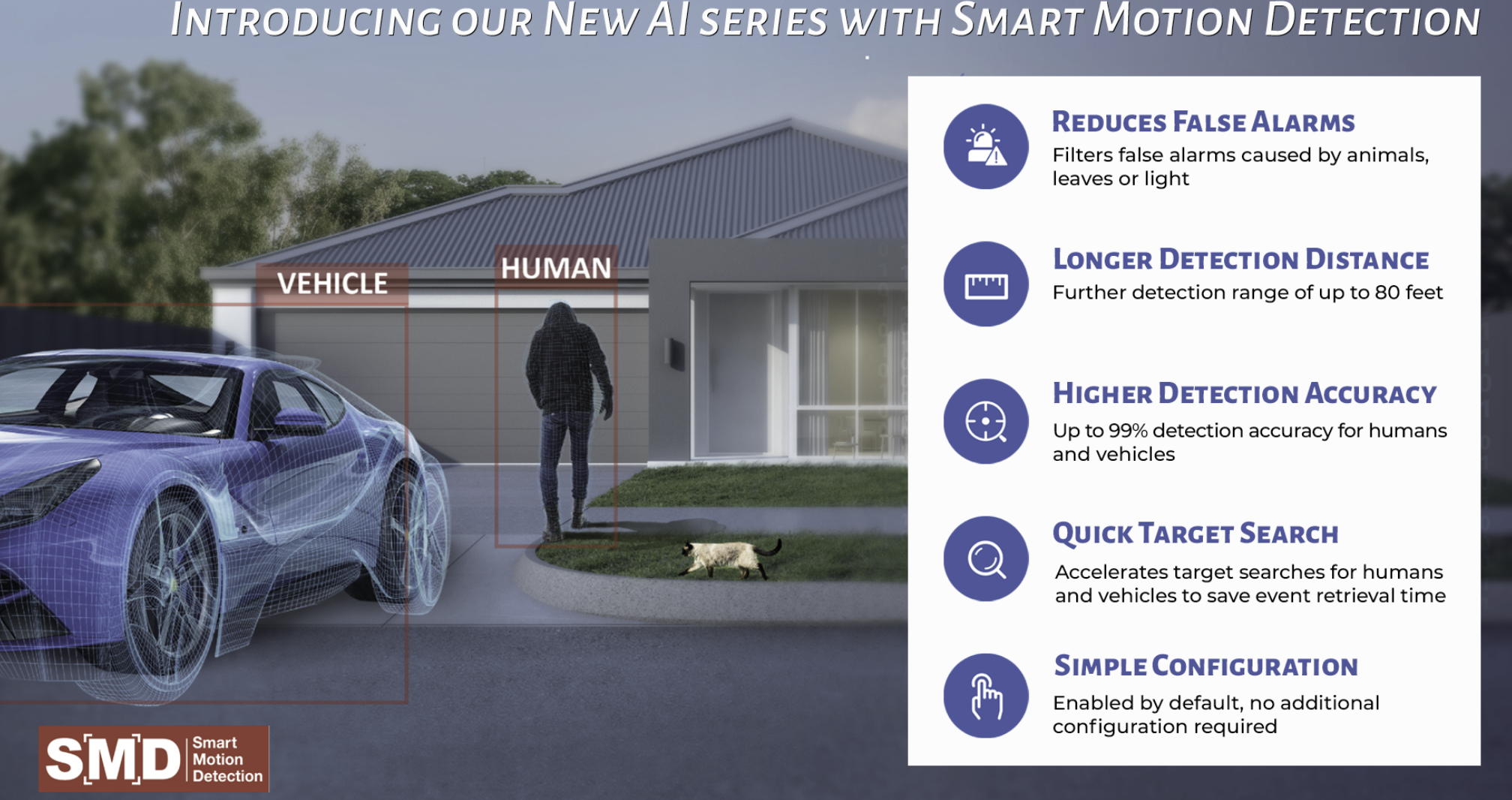 Security Cameras with Smart Motion Detection - CCTV Security Pros