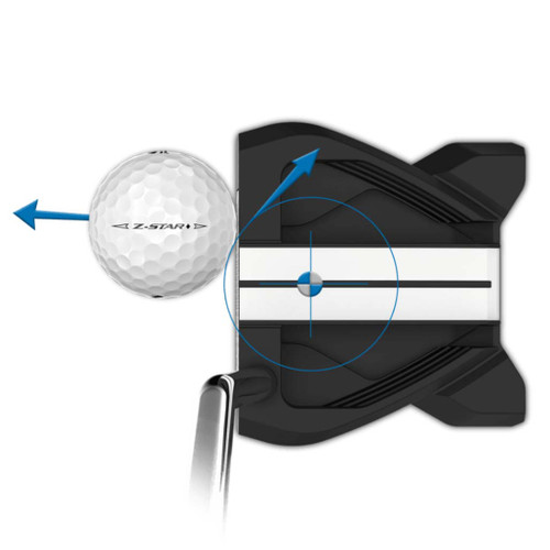 Cleveland Frontline Elite RHO Slant Neck Putter | Embers Golf
