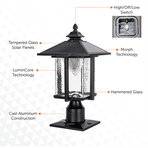 Black Solar Coach Light | 3" Fitter & Flat Mount | Newest Technology