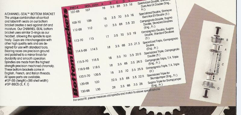 Specialized Flag Triple Bottom Bracket Spindle: 114.5mm x 68mm - Square ...